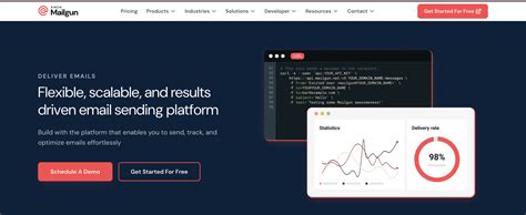 13 Best Email Verifier Tools In 2025