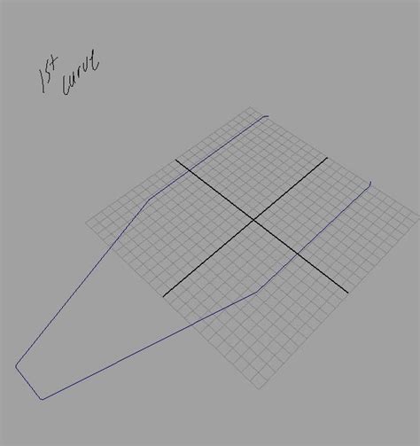 Combining Curves Polycount