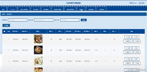 Javaphpnodejspython餐厅订餐系统【2024年毕设】 Csdn博客