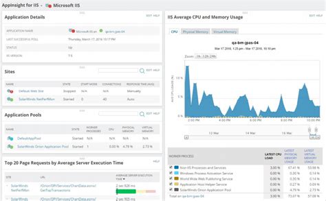 Monitor With Appinsight For Iis