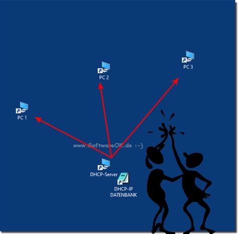 How Does A Dynamic IP Address Change