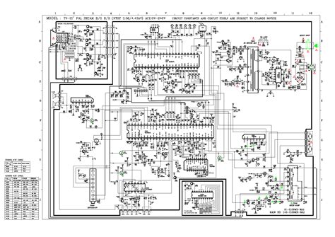 Tcl Crt Tv Circuit Diagram Pdf Circuit Diagram