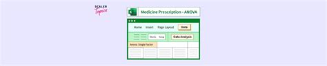 Medicine Prescription To Treat A Disease Anova In Excel Scaler Topics
