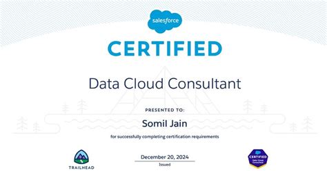 Salesforce Datacloud Certification Cloudroo Innovation Somil Jain