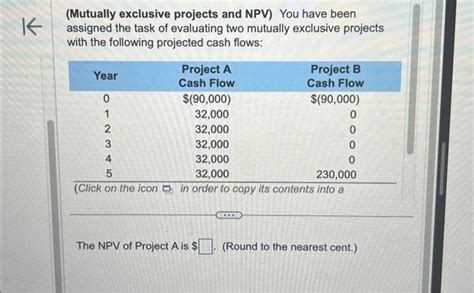Solved Mutually Exclusive Projects And Npv You Have Been