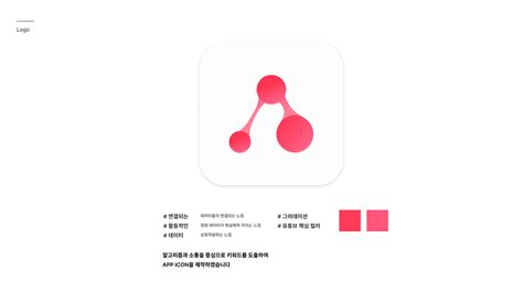 UXUI ALGO RIT I GIT IT On Behance
