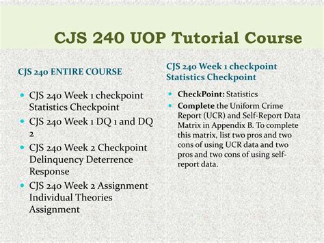 PPT CJS UOP Tutorial Course Uoptutorial PowerPoint Presentation ID