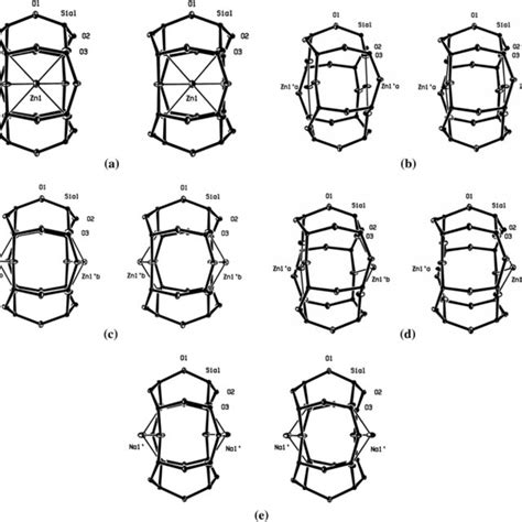 Stylized Drawing Of The Framework Structure Of Zeolite Y Near The