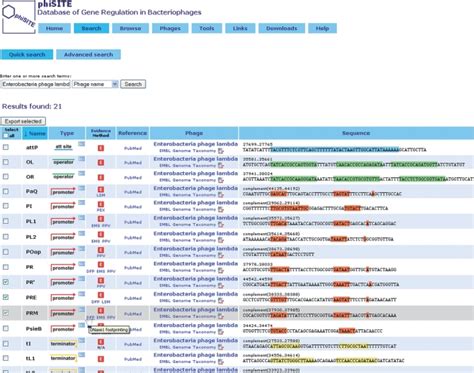 Result Of A ‘quick Search For All Regulatory Sites From Enterobacteria