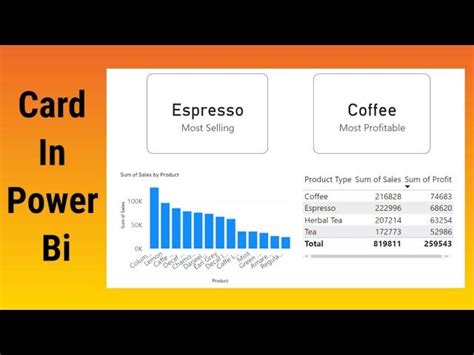 Shudit Kumar On Linkedin Card In Power Bi Visualization In Power Bi