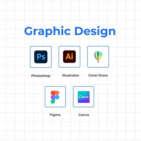 Sathish Kumar On Linkedin Aitools Aitechnology Ai Artificialintelligence