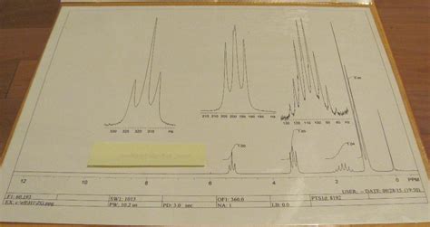 Solved Write Balanced Chemical Equations Using Structural