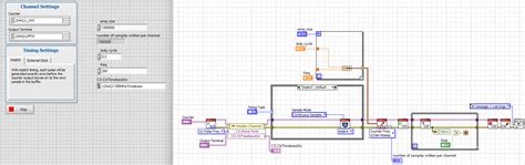 solved controlling throughput of ci co tasks with cdaq 9178 and di do