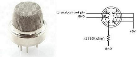 Methane Gas Sensor MQ Geeetech Wiki
