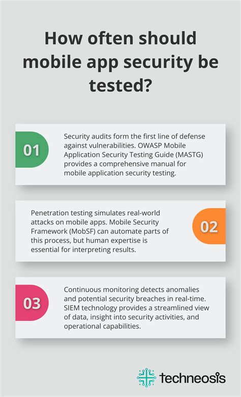Best Practices For Mobile App Security Techneosis