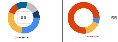 Javascript Fullcalendar Custom Header In Month And Week View Stack