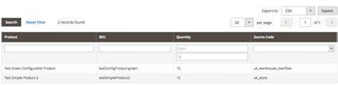 Exploring Magento 2 Backend Reports Firebear