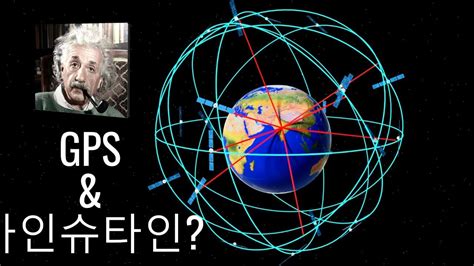 Gps의 작동 방식은 Youtube