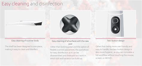 Trios 5 The New Intraoral Scanner By 3shape Has Just Launched