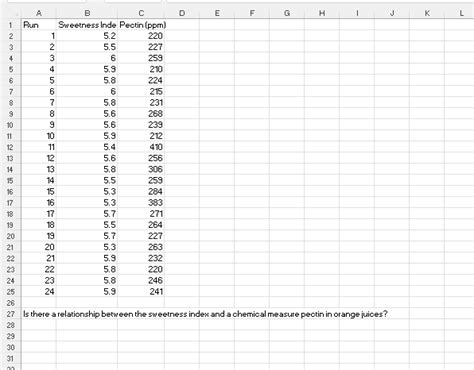 Solved Using Installed Excels Data Analysis Toolpak