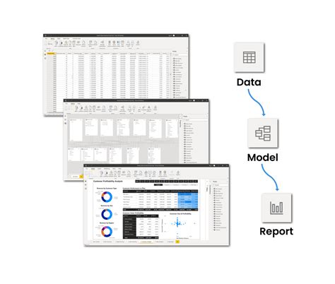 Power Bi Financial Reporting Power Bi For Finance