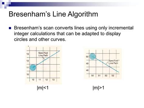 03 scan conversion ppt computing technology and computing