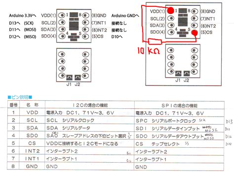 Arduinoで複数センサの値をspi通信で受信したい。（大気圧・温度センサ）