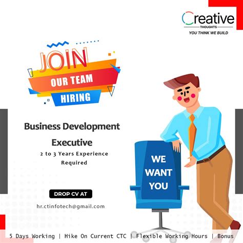 Amit Holkar On Linkedin Greatopportunity Indorejobs Careergrowth