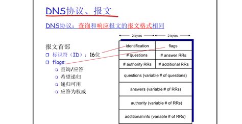 【计算机网络：自顶向下方法】 二 应用层 互联网大量采用了缓存 可以使较弱的icp也能够有效提供内容为什么 csdn博客