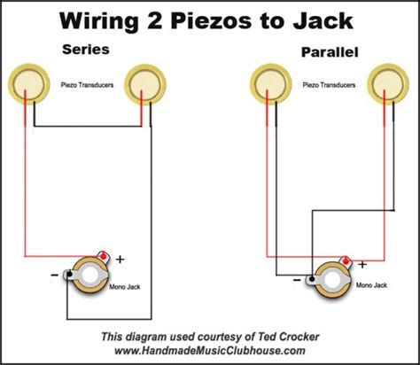 Series Wiring Diagram