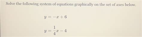 Solved Solve The Following System Of Equations Graphically On The Set Of Axes Below Y X 6 Y