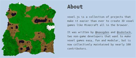 Recreating Voxel JS Logo With Material Design Principles Deveerei S Space