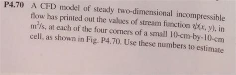Solved A Cfd Model Of Steady Two Dimensional Incompressible