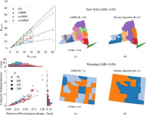 Figure 7 From Urban Boundary Delineation From Commuting Data With Bayesian Stochastic