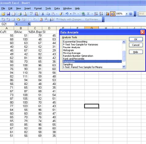 Multiple Linear Regression Building Skills For Data Science
