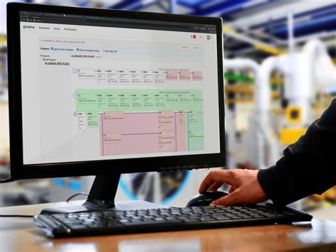 copia automation modern software development and devops tools for