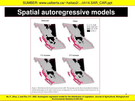 Ppt Spatial Autoregressive Models Powerpoint Presentation Free