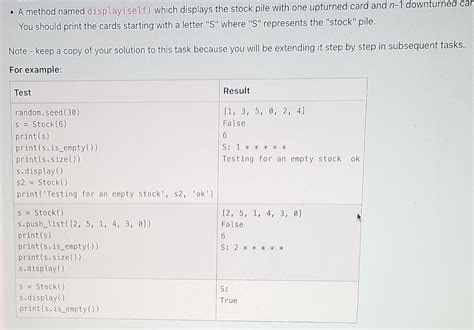 Solved • A Method Named Display Self Which Displays The