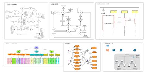 ProcessOn with me 知乎