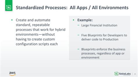 Accelerate Devops Transformation With App Migration To The Cloud Ppt