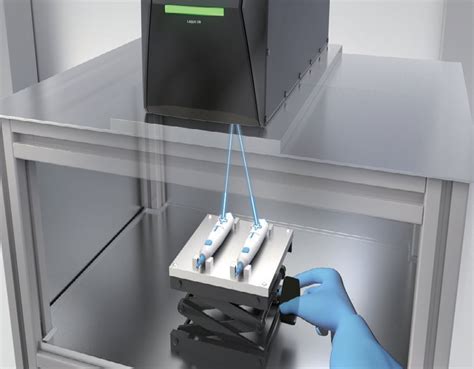 Product Selection By Industry And Application Keyence America