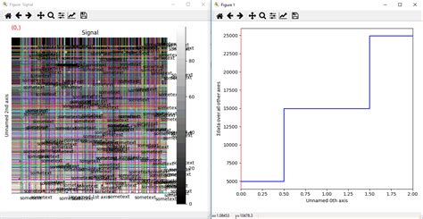 data visualization — hyperspy 2 2 0 dev3 gb742845 documentation