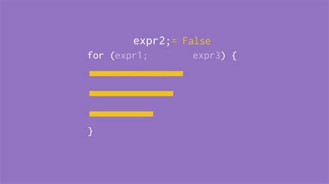 For Loops How To Php Arrays And Control Structures Treehouse