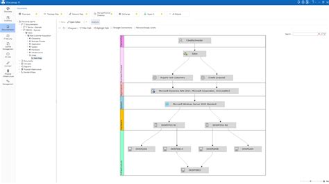 Docusnap Inventory Analysis And IT Documentation