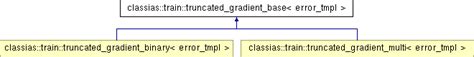 classias a c template library for classification