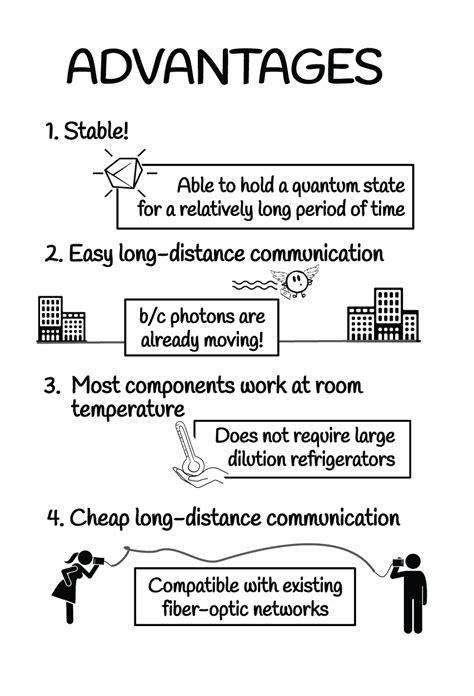 Photonic Quantum Computers — Epiqc