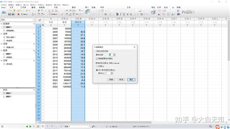 Graphpad Prism 8 柱状图and折线图双y轴 知乎