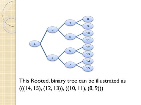 PPT Phylogenetic Tree PowerPoint Presentation Free Download ID 3032156