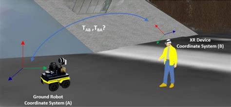 Human Machine Collaborative Structural Assessment Through Mixed Reality