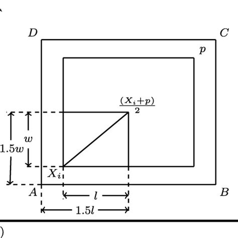 Illustration To Demonstrate The Proposed Uniform Crossover Scheme